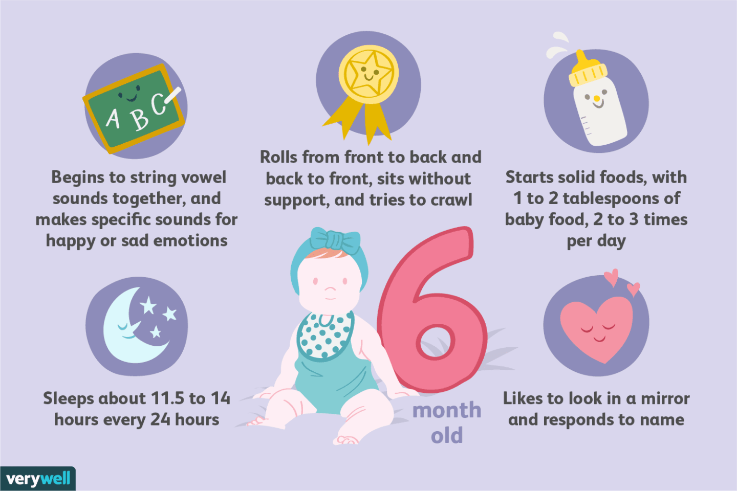 6 month old – 𝕥𝕙𝕚𝕟𝕜𝟙𝟘𝕗𝕠𝕝𝕕