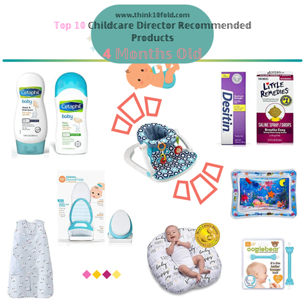 𝔹irth – Age 𝟛 – 𝕥𝕙𝕚𝕟𝕜𝟙𝟘𝕗𝕠𝕝𝕕