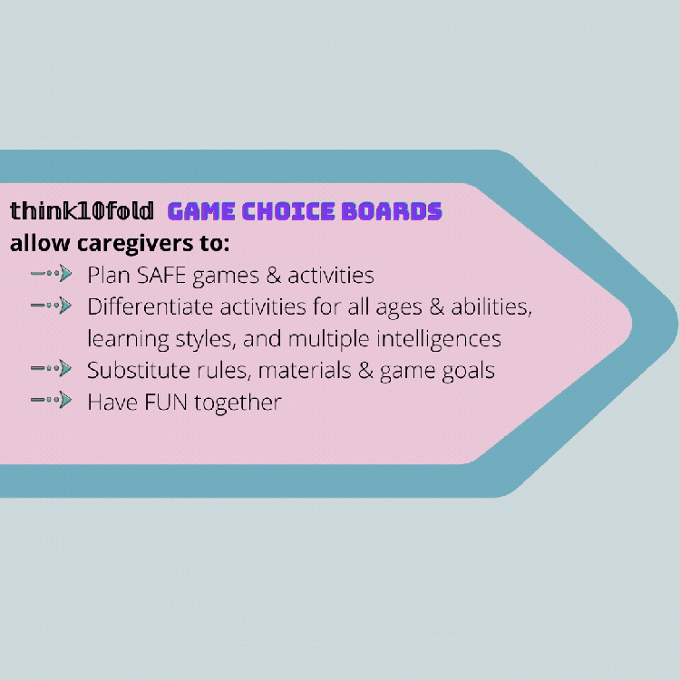 𝔾𝕒𝕞𝕖 ℂ𝕙𝕠𝕚𝕔𝕖 𝔹𝕠𝕒𝕣𝕕𝕤 – 𝕥𝕙𝕚𝕟𝕜𝟙𝟘𝕗𝕠𝕝𝕕